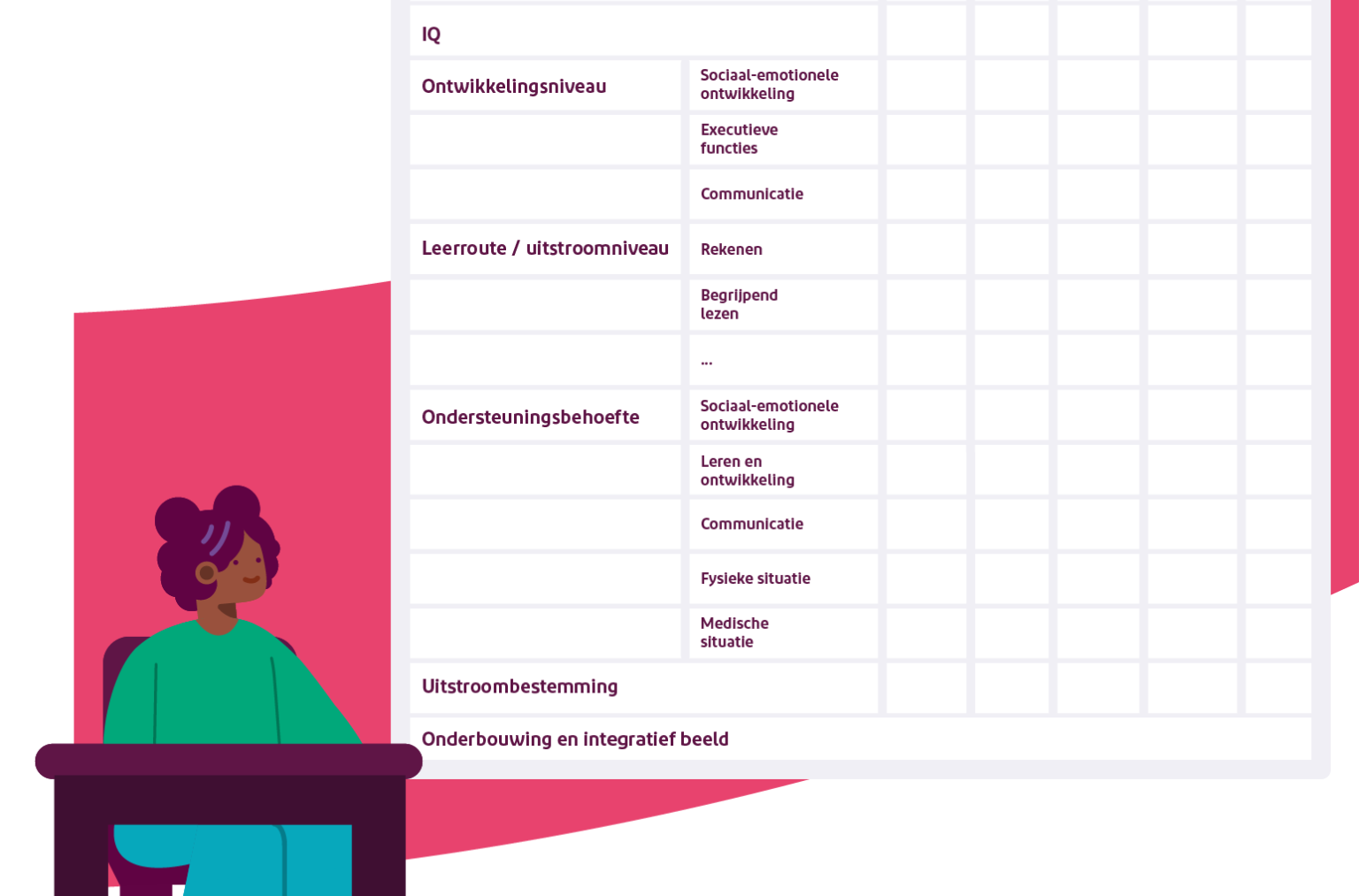 OPP van ParnasSys: passend onderwijs voor iedere leerling - ParnasSys