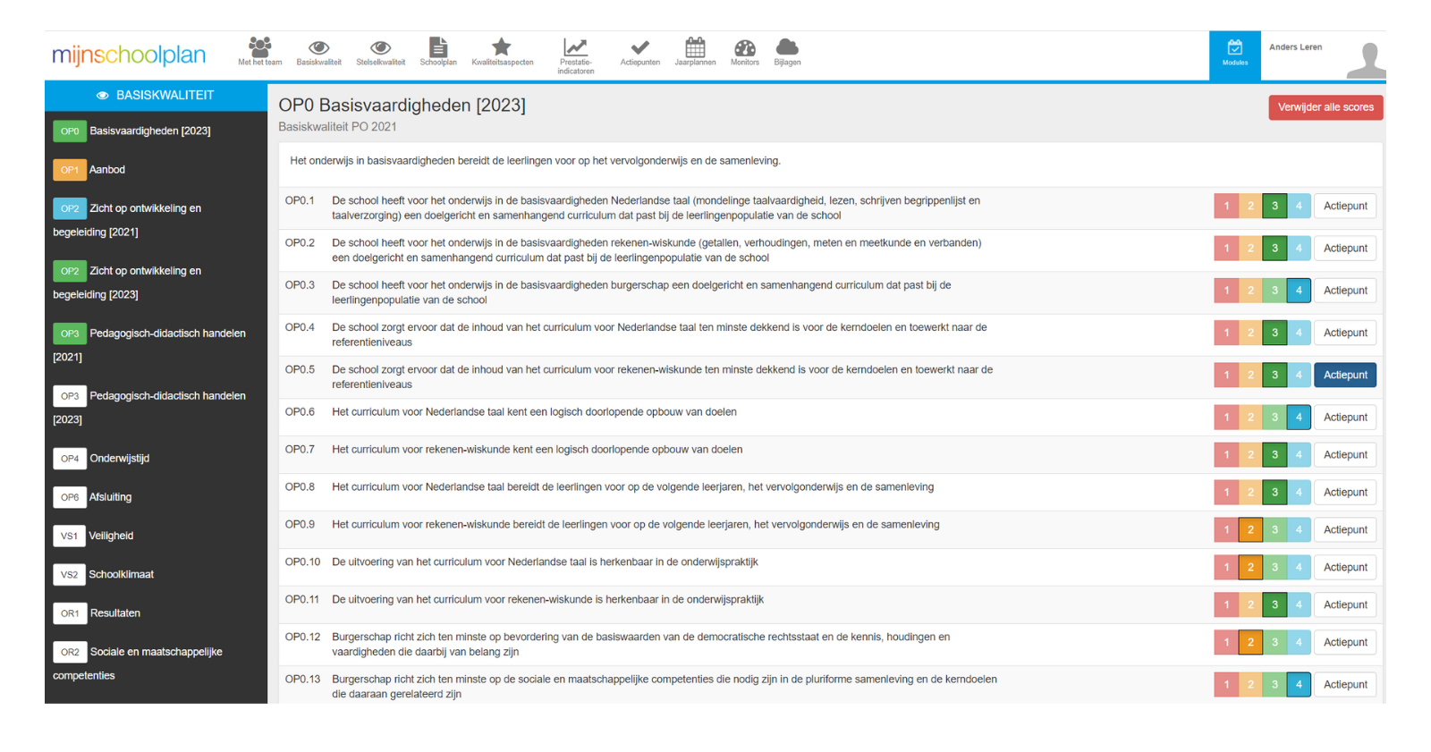 Basisvaardigheden in MSP - ParnasSys